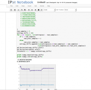 PyCon 2014 impressions: ipython notebook is the future & more